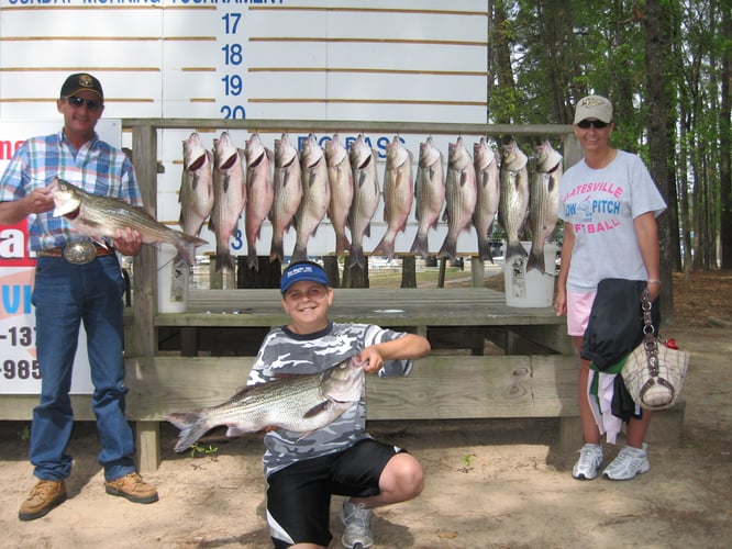 The FishDude's Guide Service in Willis, Texas: Captain Experiences