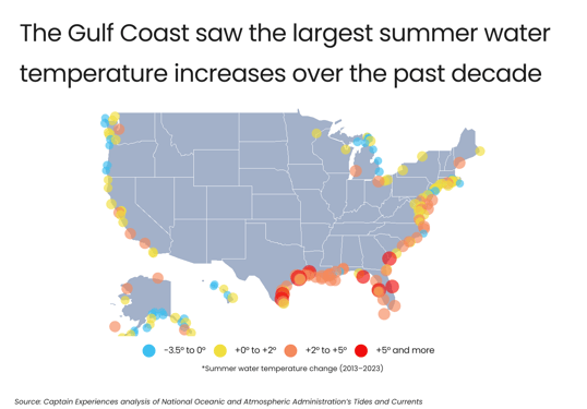 Coastal Areas That Saw The Biggest Increase In Water Temperature